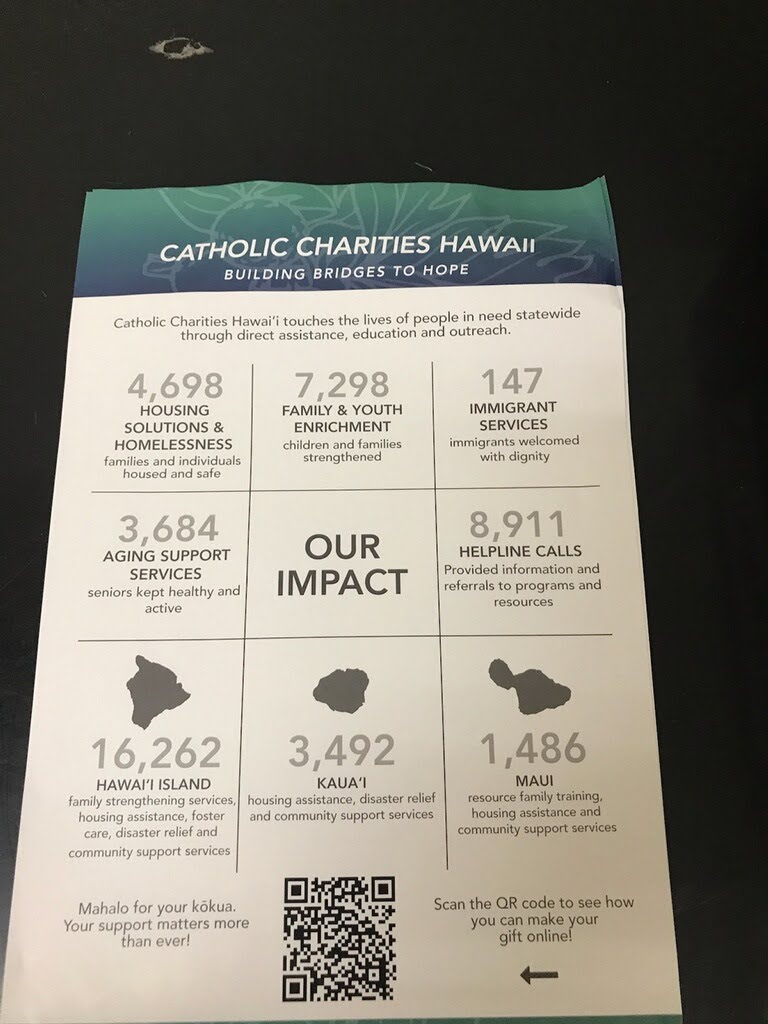 CCH flyer | St. Theresa Parish on Kauai